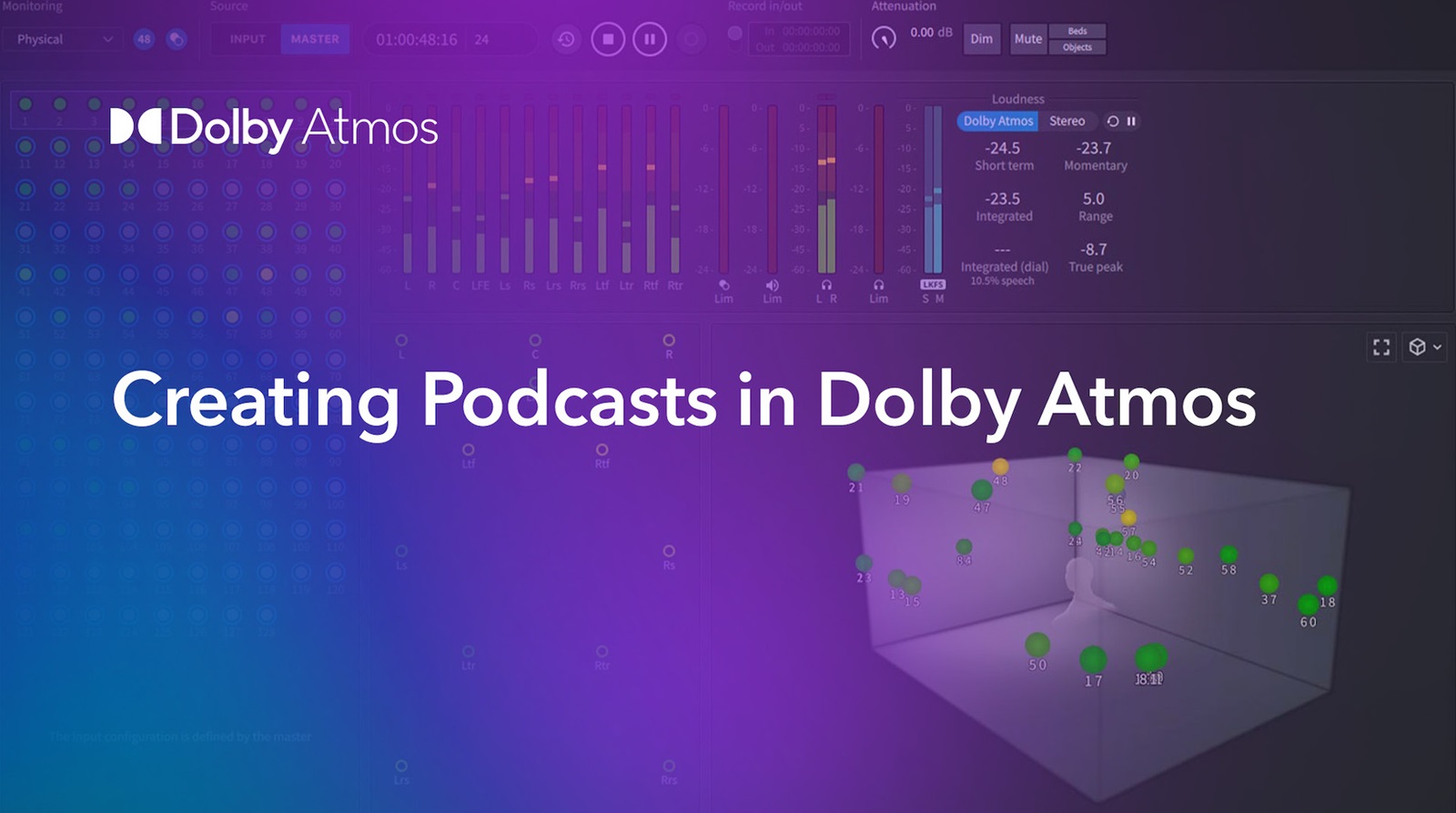 Dolby Atmos Podcasts- How To Create and How they Impact? - Soul Asylum Studios