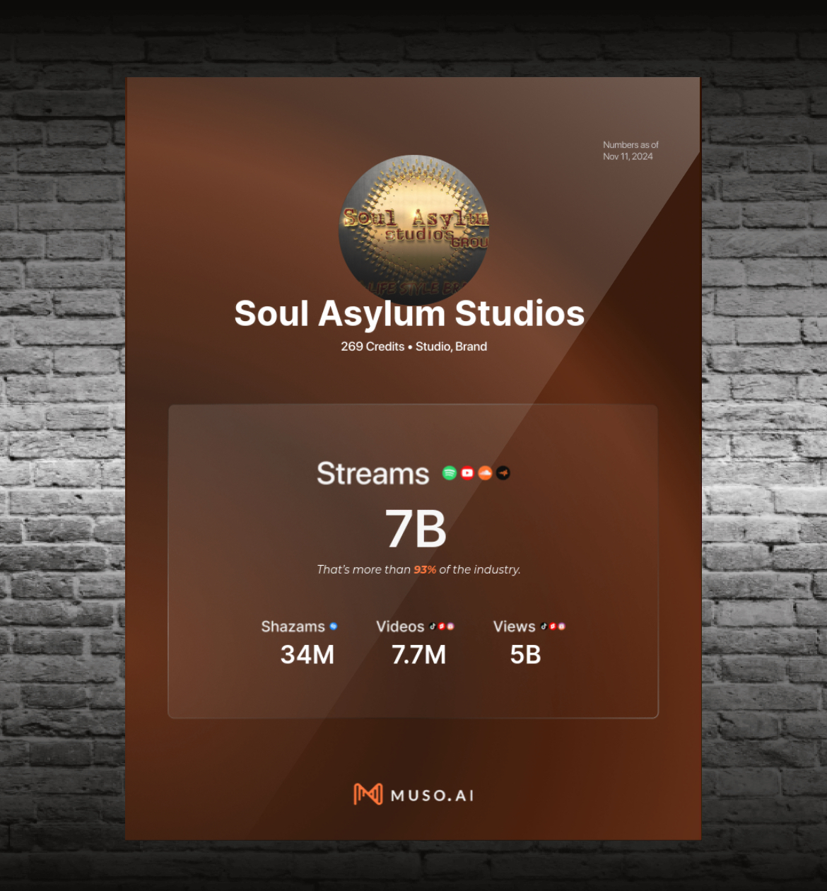 Better Understand the Recording Process in 8 Steps - Soul Asylum Studios